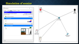 CCNA Mini Project using cisco packet tracer (1).pptx