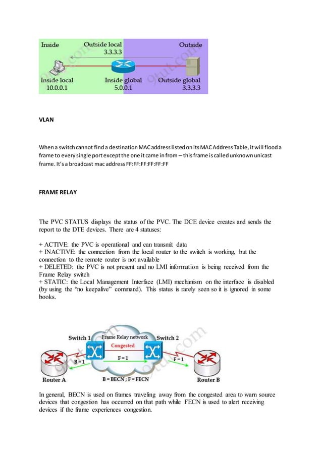 Ccna notes | PDF