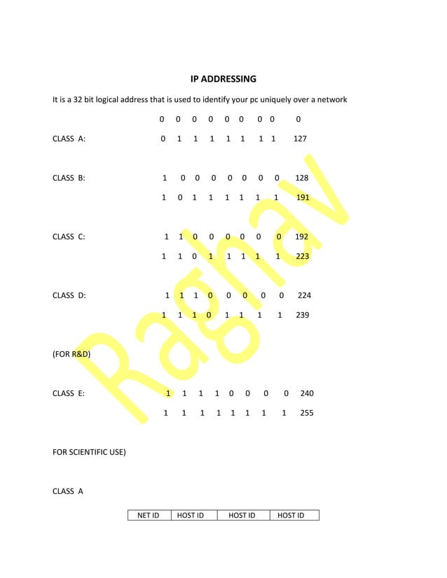 ccna practical notes | PDF