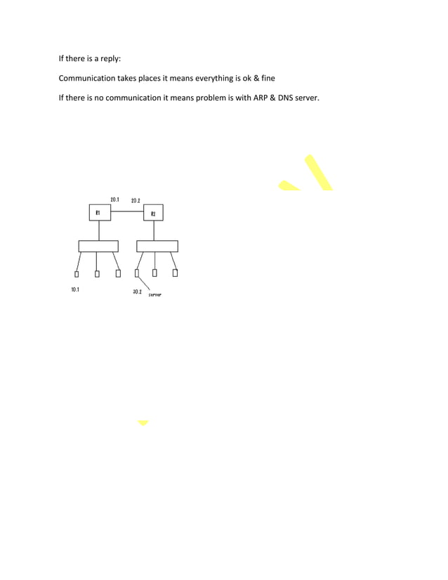 ccna practical notes | PDF
