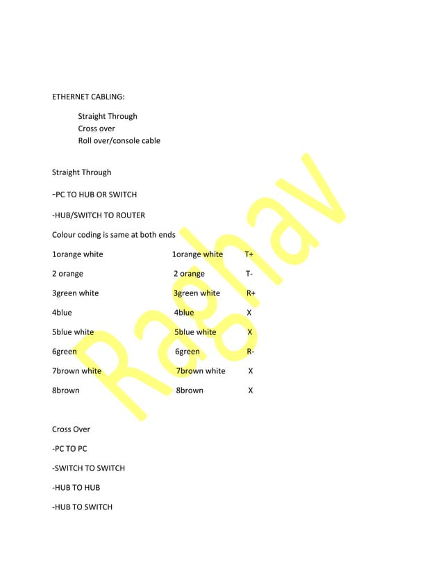 ccna practical notes | PDF