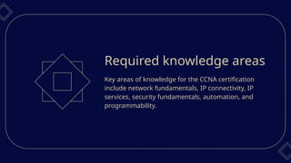 CCNA Presentation for your mid term viva | PPT