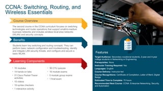 CCNA_Product_OverviewCCNA_Productsa.pptx