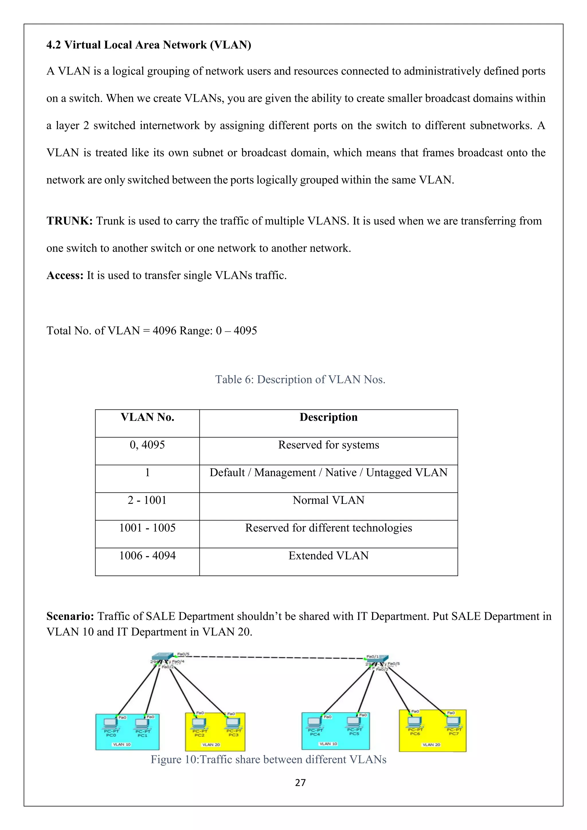 Training Report on CCNA | PDF