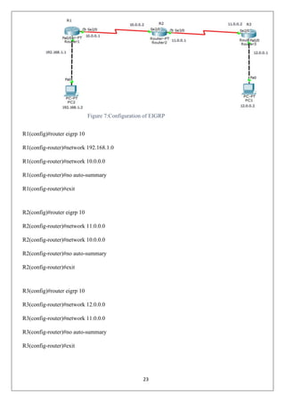 Training Report on CCNA | PDF