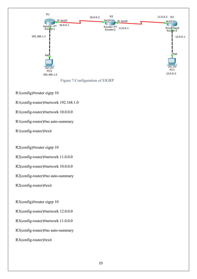 Training Report on CCNA | PDF