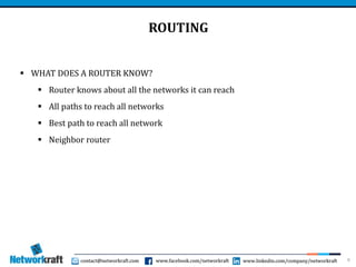 CCNA Routing Fundamentals - EIGRP, OSPF and RIP | PDF