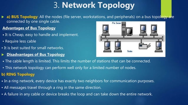 Ccna(routing &and switching) | PPTX | Computer Networking | Computing
