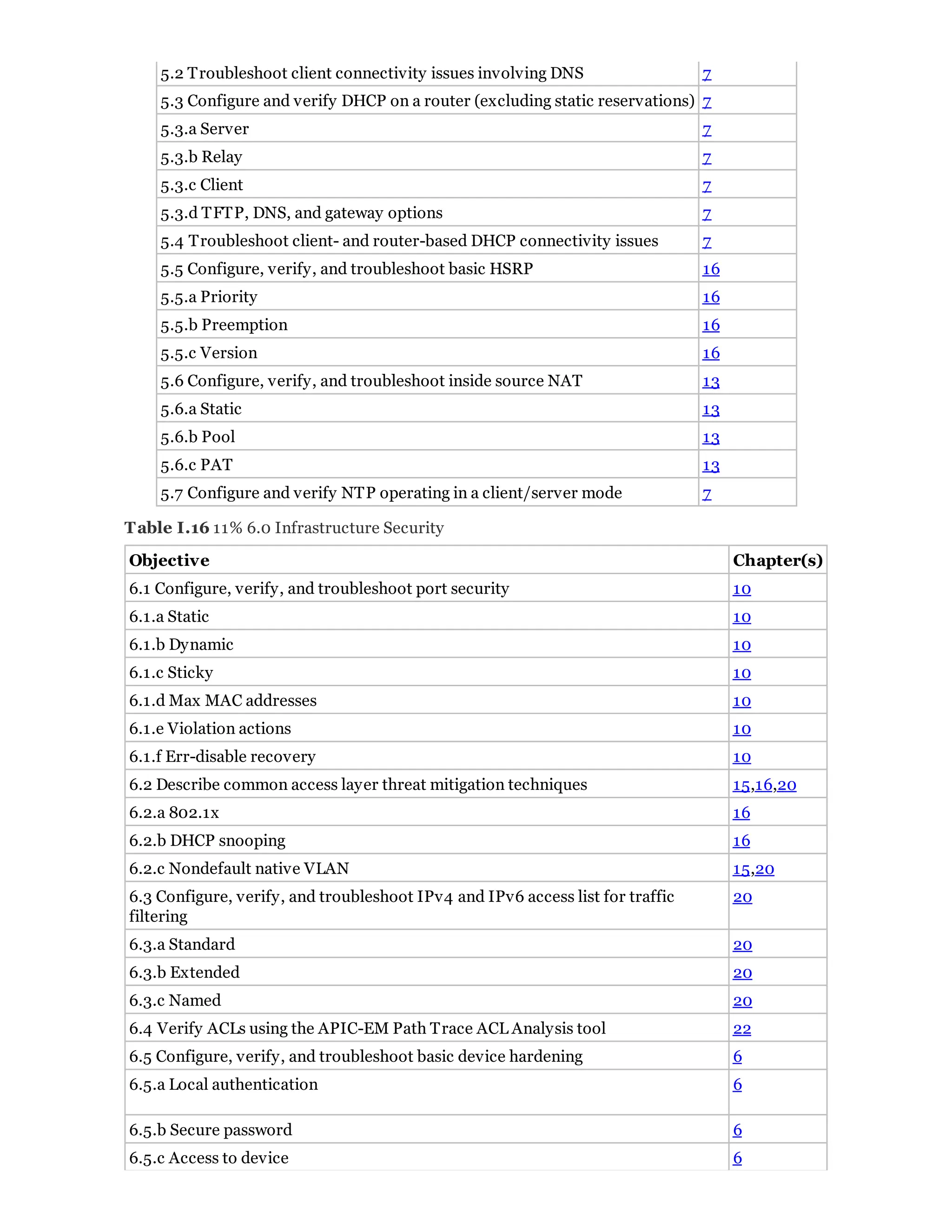 CCNA Routing and Switching Complete Study Guide.pdf