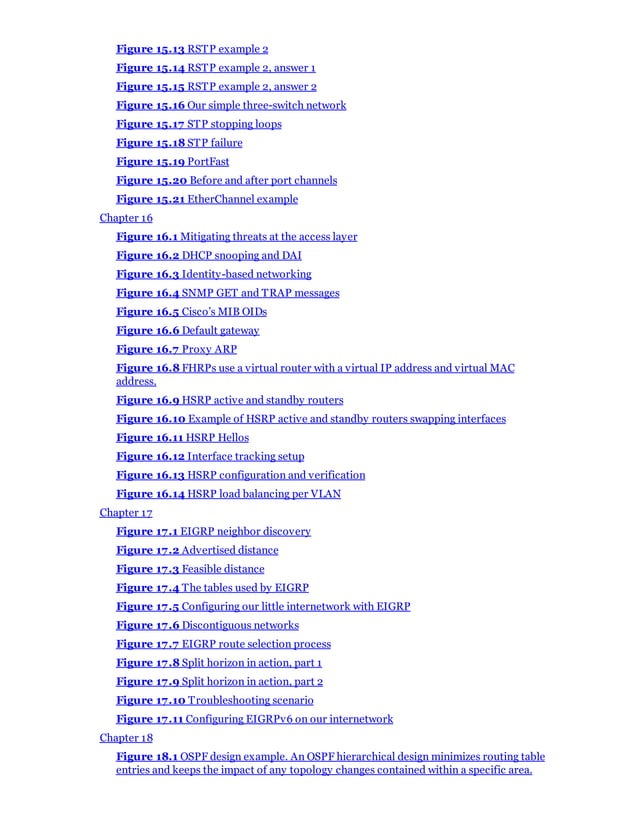 CCNA Routing and Switching Complete Study Guide.pdf