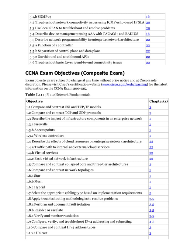 CCNA Routing and Switching Complete Study Guide.pdf
