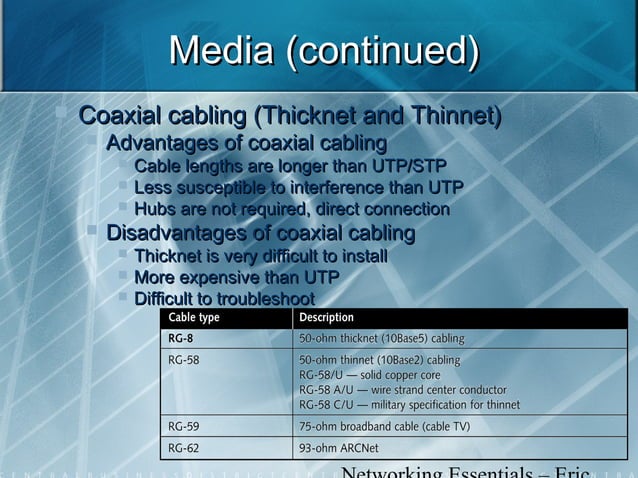 CCNA Routing and Switching Lesson 04 - Topology & Design - Eric Vanderburg | PPT