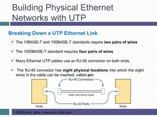 CCCNA R&S-03-Fundamentals of Ethernet LANs | PPT