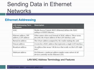 CCCNA R&S-03-Fundamentals of Ethernet LANs | PPTX