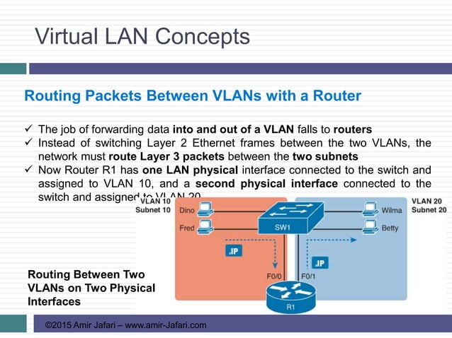 CCNA R&S-10-Implementing Ethernet Virtual LANs | PPT