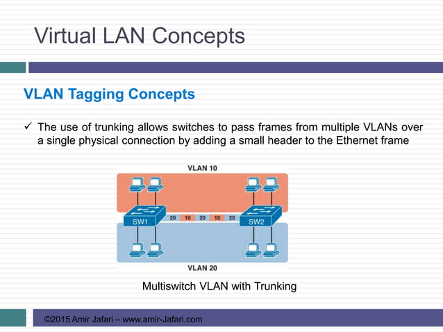 CCNA R&S-10-Implementing Ethernet Virtual LANs | PPT