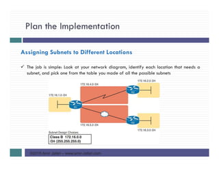 CCNA R&S-15-Perspectives on IPv4 Subnetting | PDF