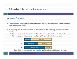 CCNA R&S-16-Analyzing Classful IPv4 Networks | PPT