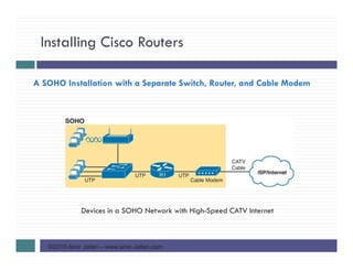 CCNA R&S-19-Operating Cisco Routers | PDF