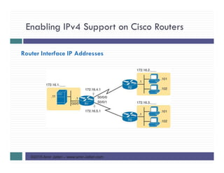 CCNA R&S-19-Operating Cisco Routers | PPT