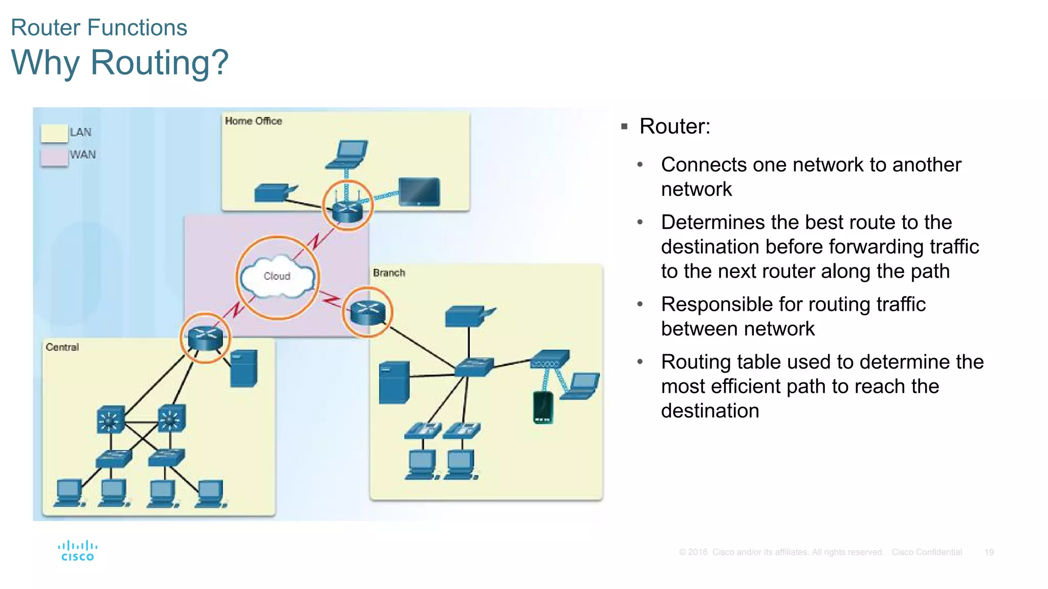 CCNA RSE Routing concept | PDF | Computer Networking | Computing