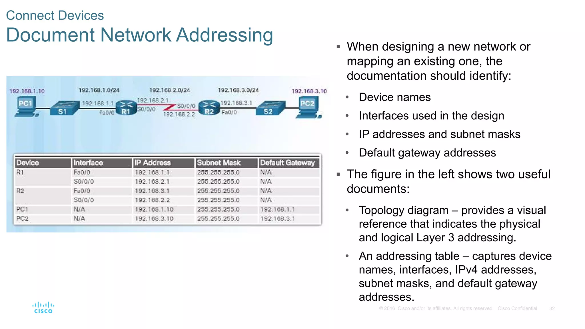 CCNA RSE Routing concept | PDF | Computer Networking | Computing