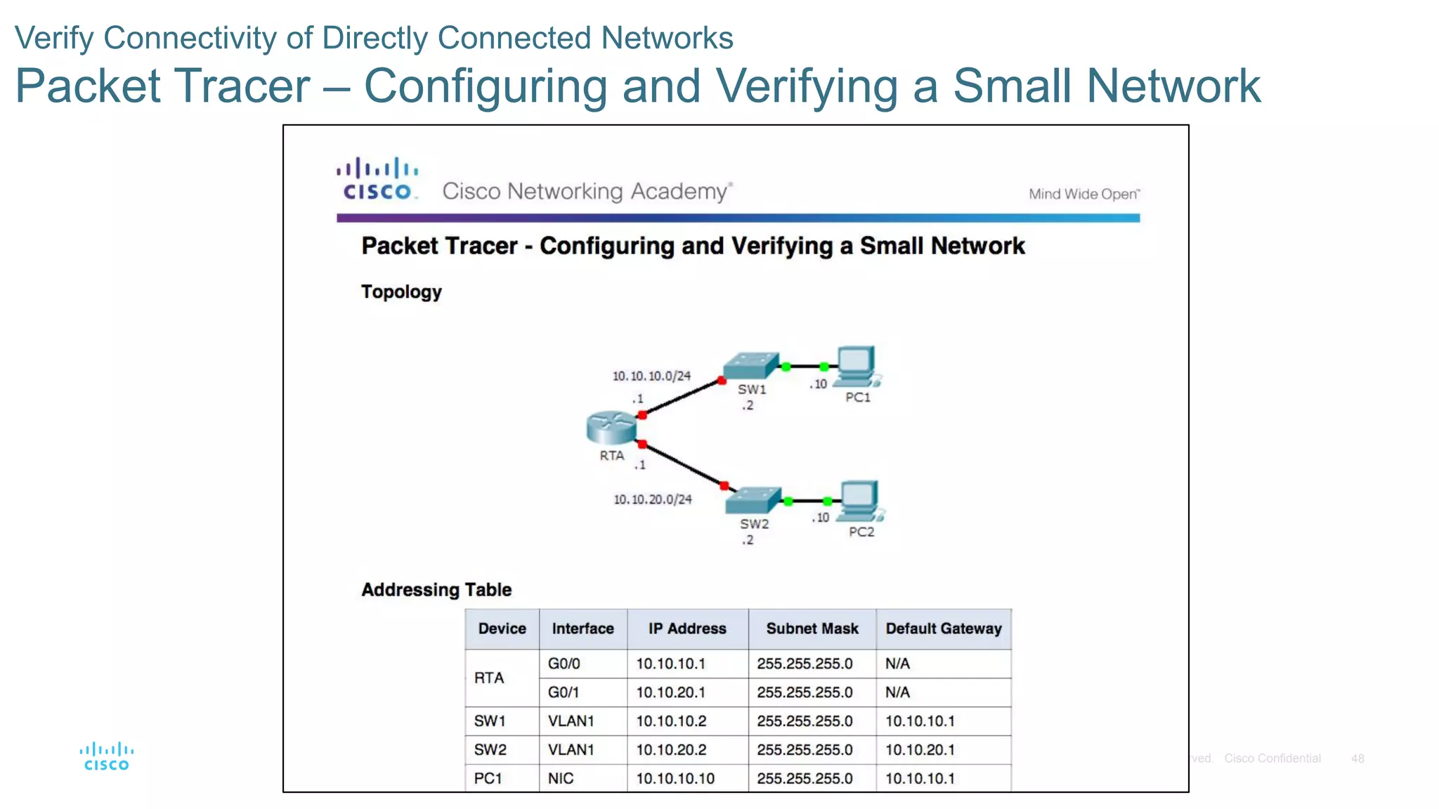 CCNA RSE Routing concept | PDF | Computer Networking | Computing