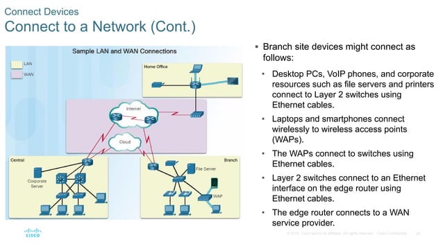 CCNA RSE Routing concept | PDF | Computer Networking | Computing