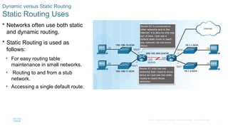 CCNA_RSE_Chp3 - Dynamic Routing of Network | PPTX