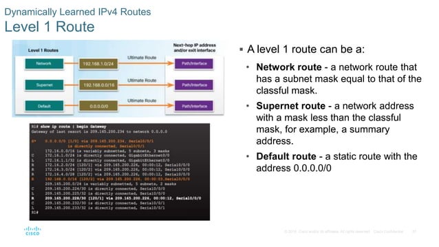 CCNA_RSE_Chp3_Dynamic Routing NETWORKINGFBU.pptx