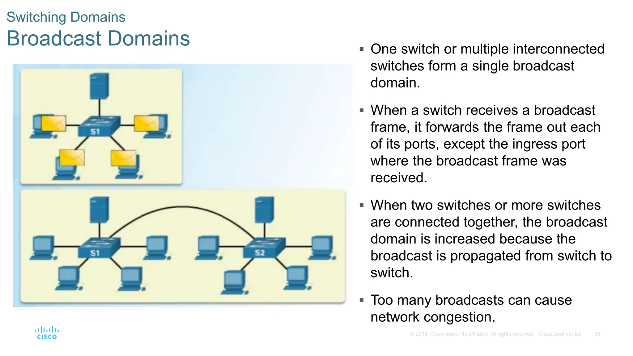 CCNA_RSE_Chp4 and their working principles.pptx