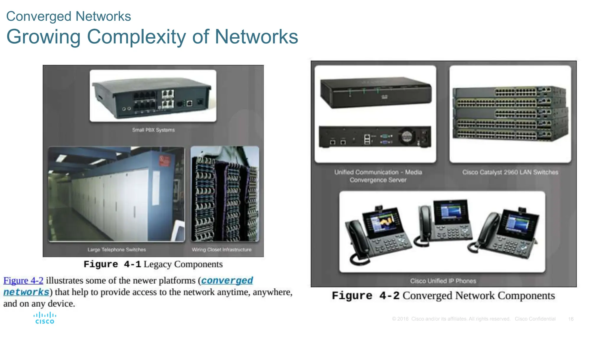 CCNA_RSE_Chp4 and their working principles.pptx