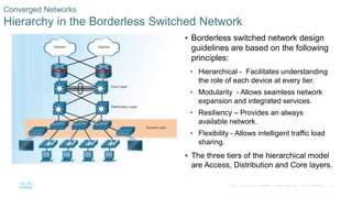 CCNA_RSE_Chp4 and their working principles.pptx