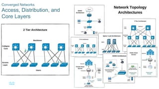 CCNA_RSE_Chp4 and their working principles.pptx