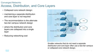 CCNA_RSE_Chp4 and their working principles.pptx