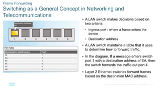 CCNA_RSE_Chp4 and their working principles.pptx