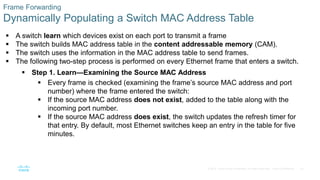 CCNA_RSE_Chp4 and their working principles.pptx
