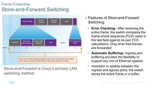 CCNA_RSE_Chp4 and their working principles.pptx