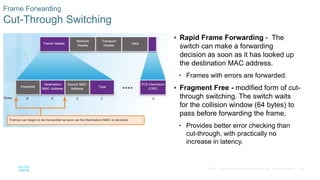 CCNA_RSE_Chp4 and their working principles.pptx