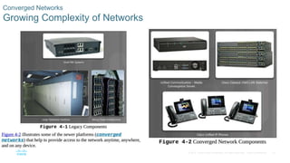 CCNA_RSE_Chp4 and their working principles.pptx