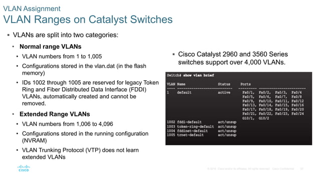 VLAN chapters for networking CCNA_RSE_Chp6.pptx