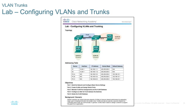 VLAN chapters for networking CCNA_RSE_Chp6.pptx