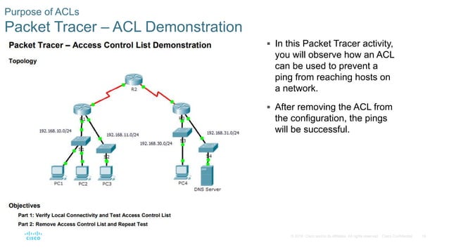 Ccna rse chp7 Access Control List (ACL) | PDF | Information and Network Security | Computing