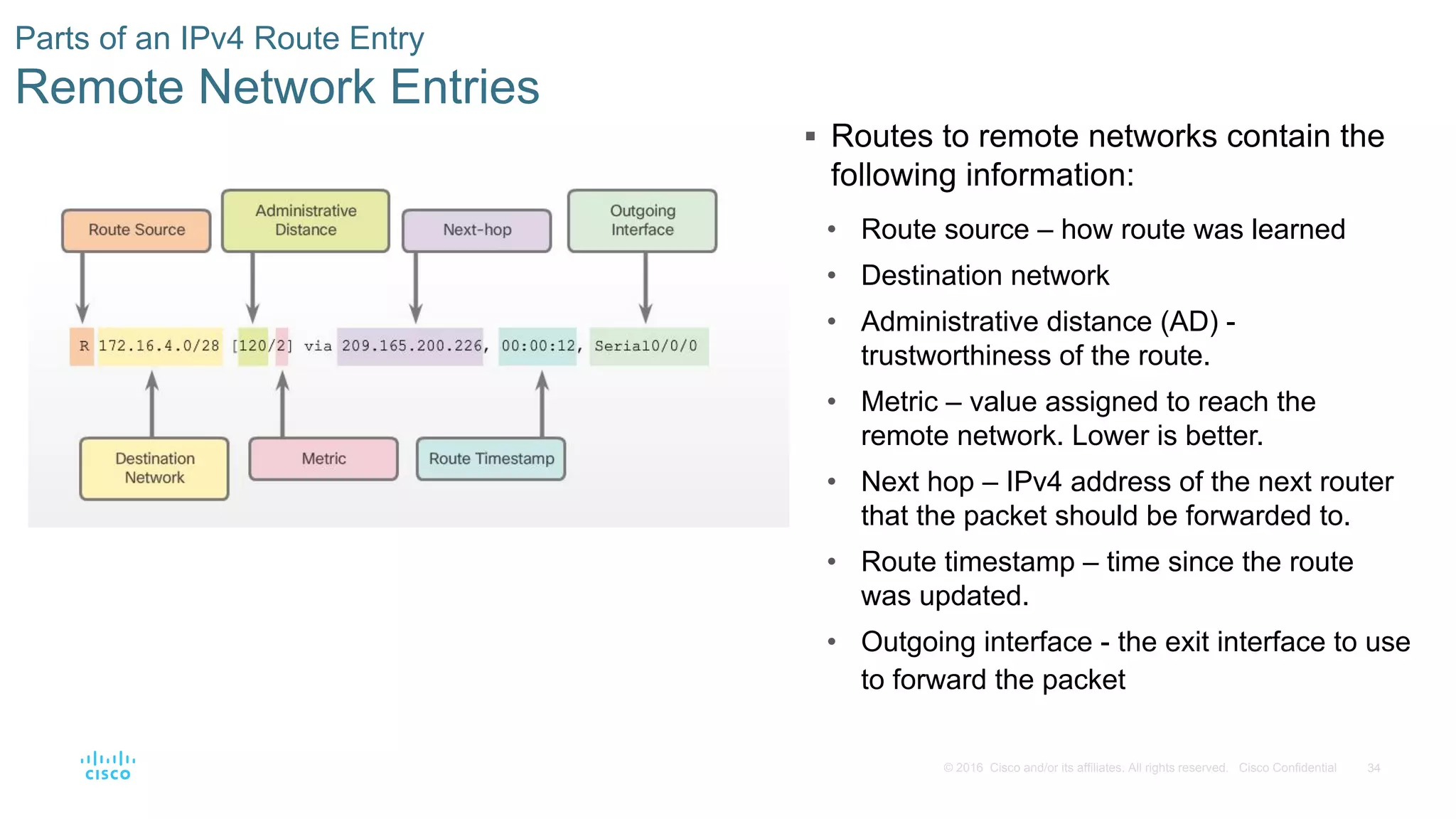 Ccna rse dynamic routing | PPT