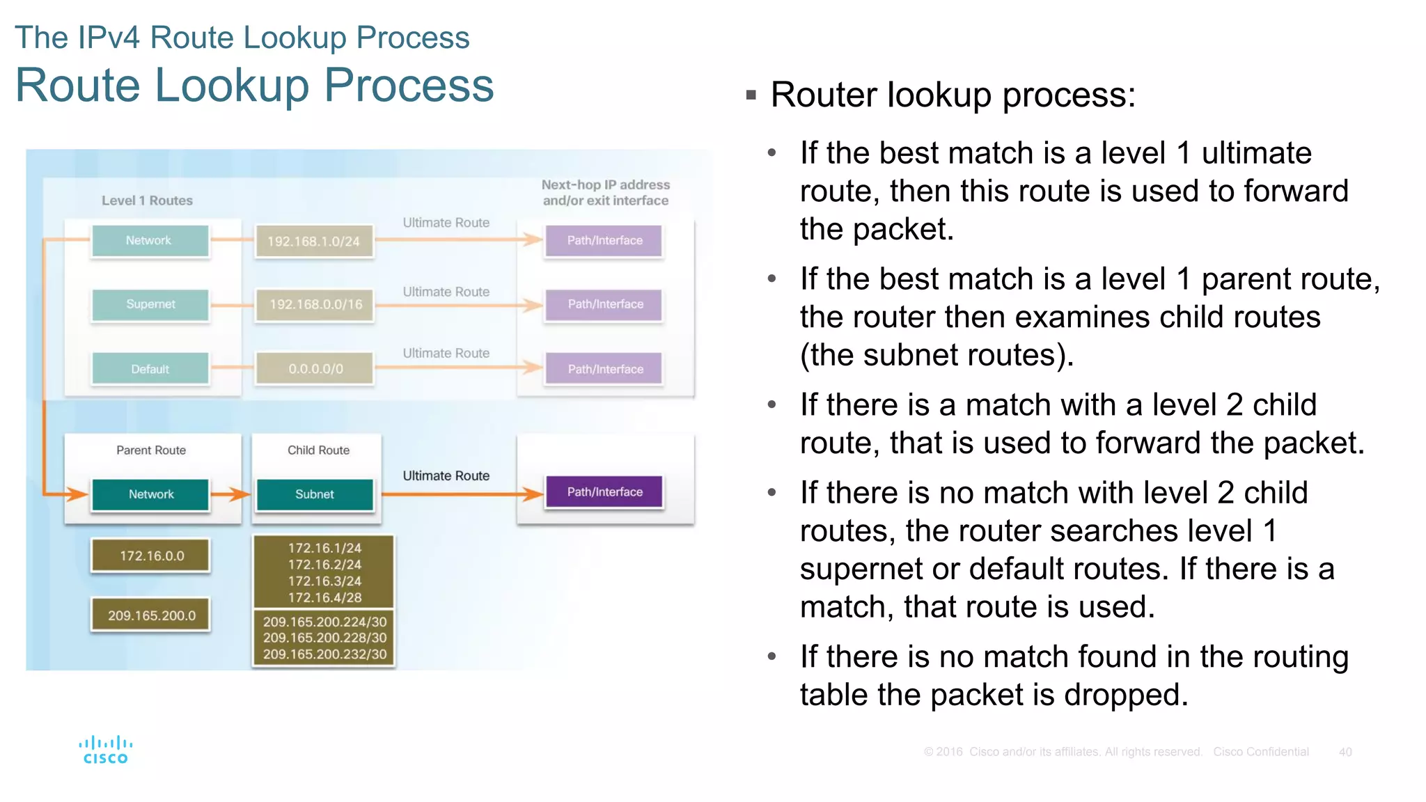 Ccna rse dynamic routing | PPT