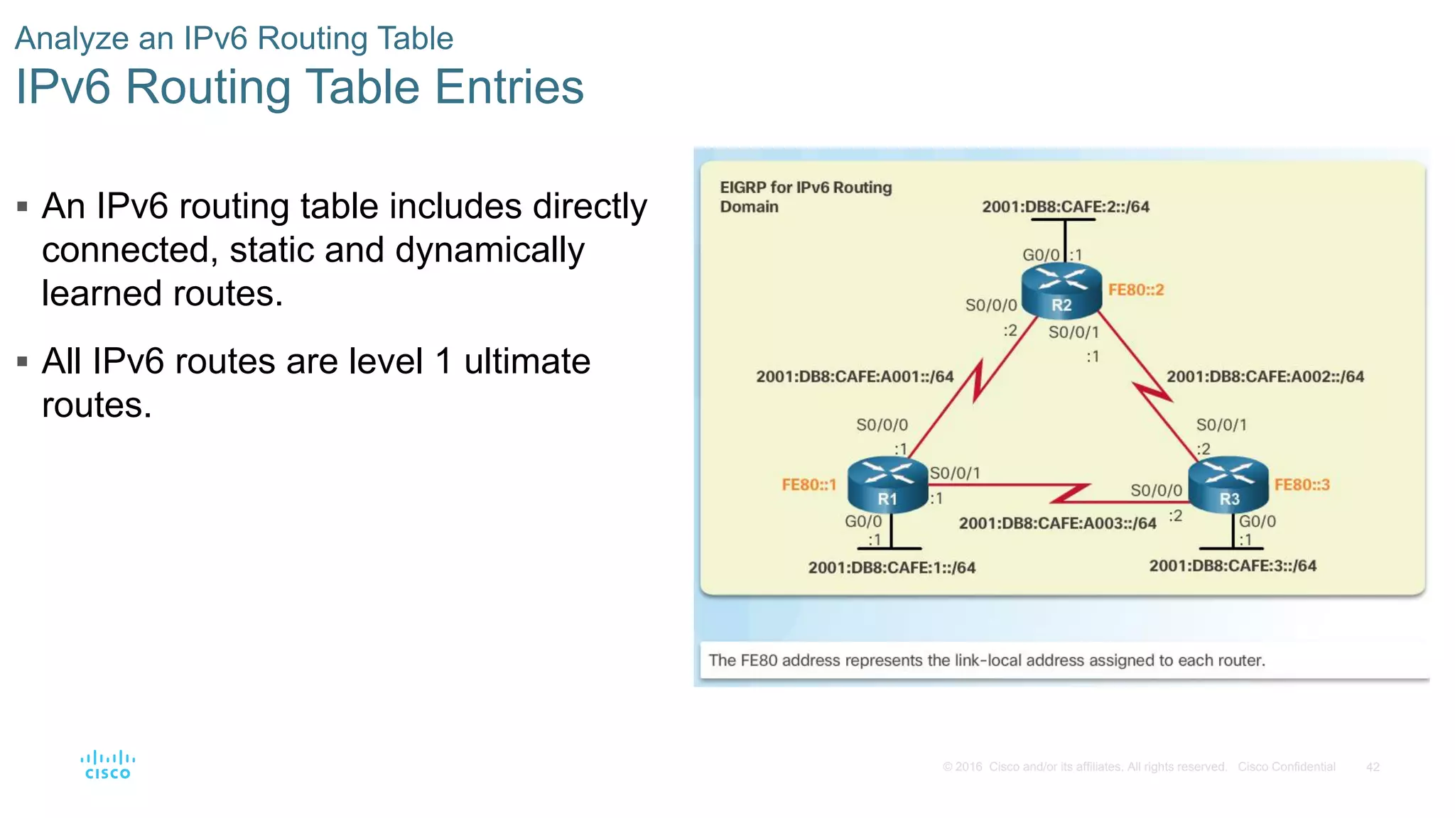 Ccna rse dynamic routing | PPT