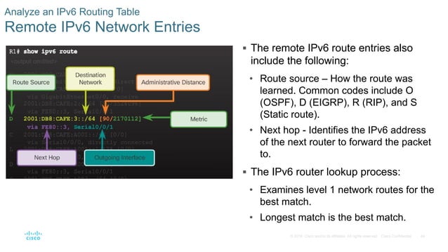 Ccna rse dynamic routing | PPT