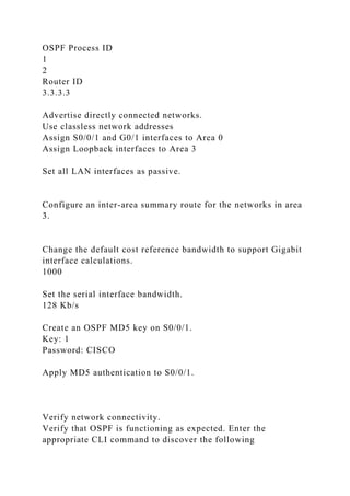 CCNA Scaling NetworksSA Exam CCNA Scaling NetworksSkills .docx ...