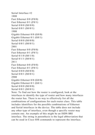 CCNA Scaling NetworksSA Exam CCNA Scaling NetworksSkills .docx ...