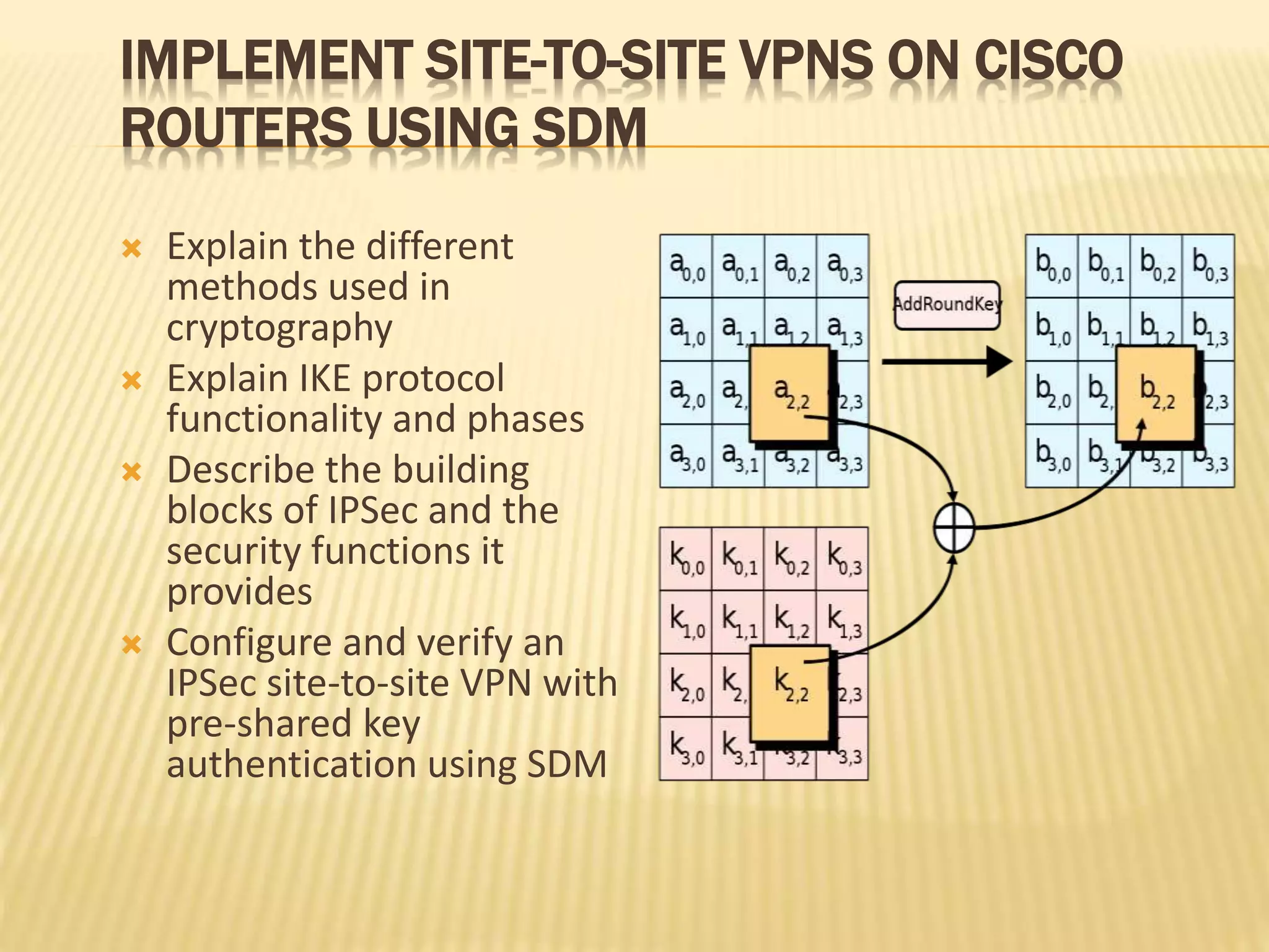 Ccna security | PPTX